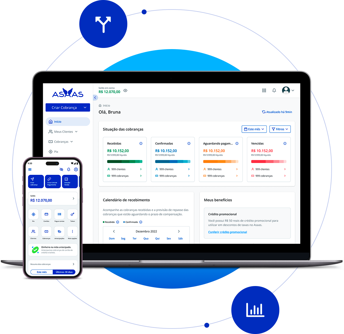 Seja um parceiro Asaas